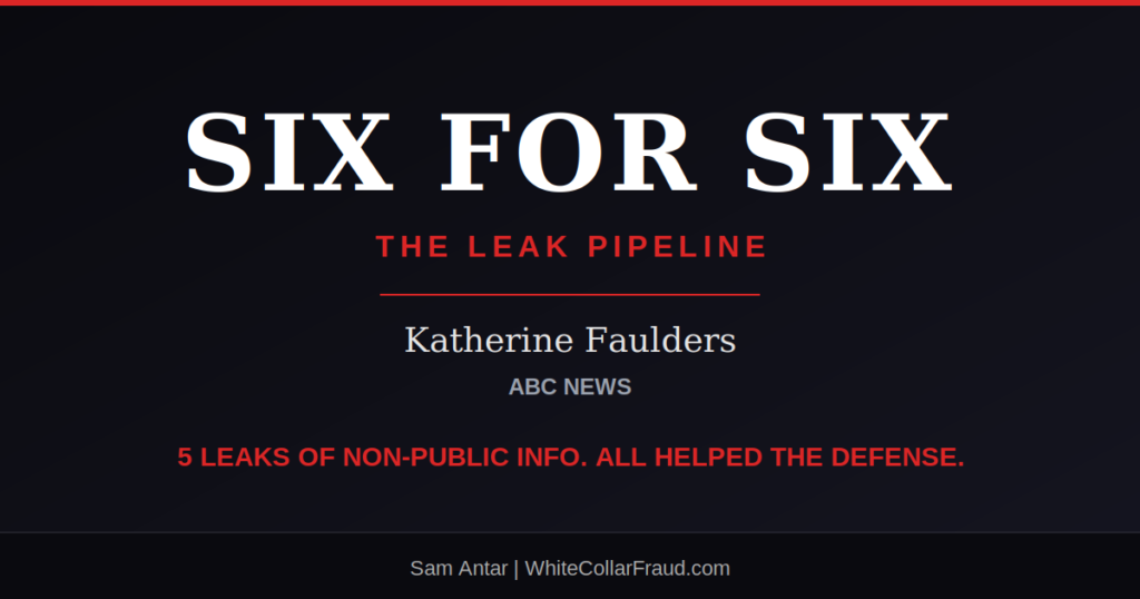 Six for Six: ABC's Katherine Faulders and the Letitia James Leak ...